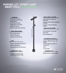 PoE Smart Pole FAQs PoE Smart Pole FAQs - PoE Smart Pole